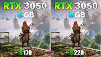 Radeon 880M vs RTX 3050 8GB | 1080p分辨率10款游戏对比测试 | 作者：Testing Games_哔哩哔哩 ...