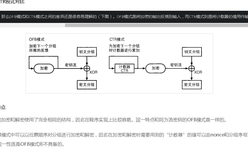 AES的CTR模式加密解密详解 Wuman's Blog - 结巴练朗读_哔哩哔哩_bilibili