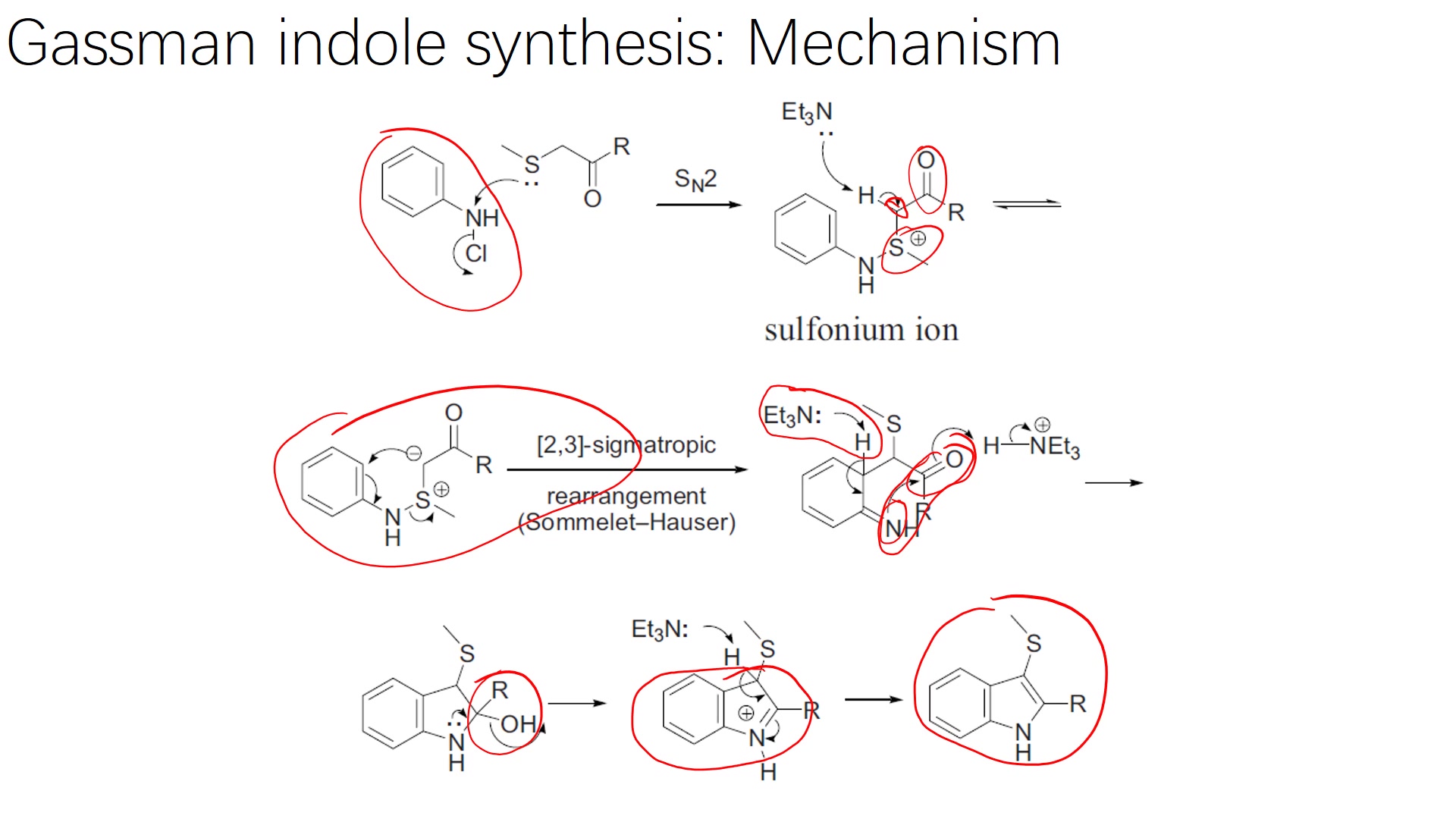 有机人名反应（116）：Gassman indole synthesis_哔哩哔哩_bilibili