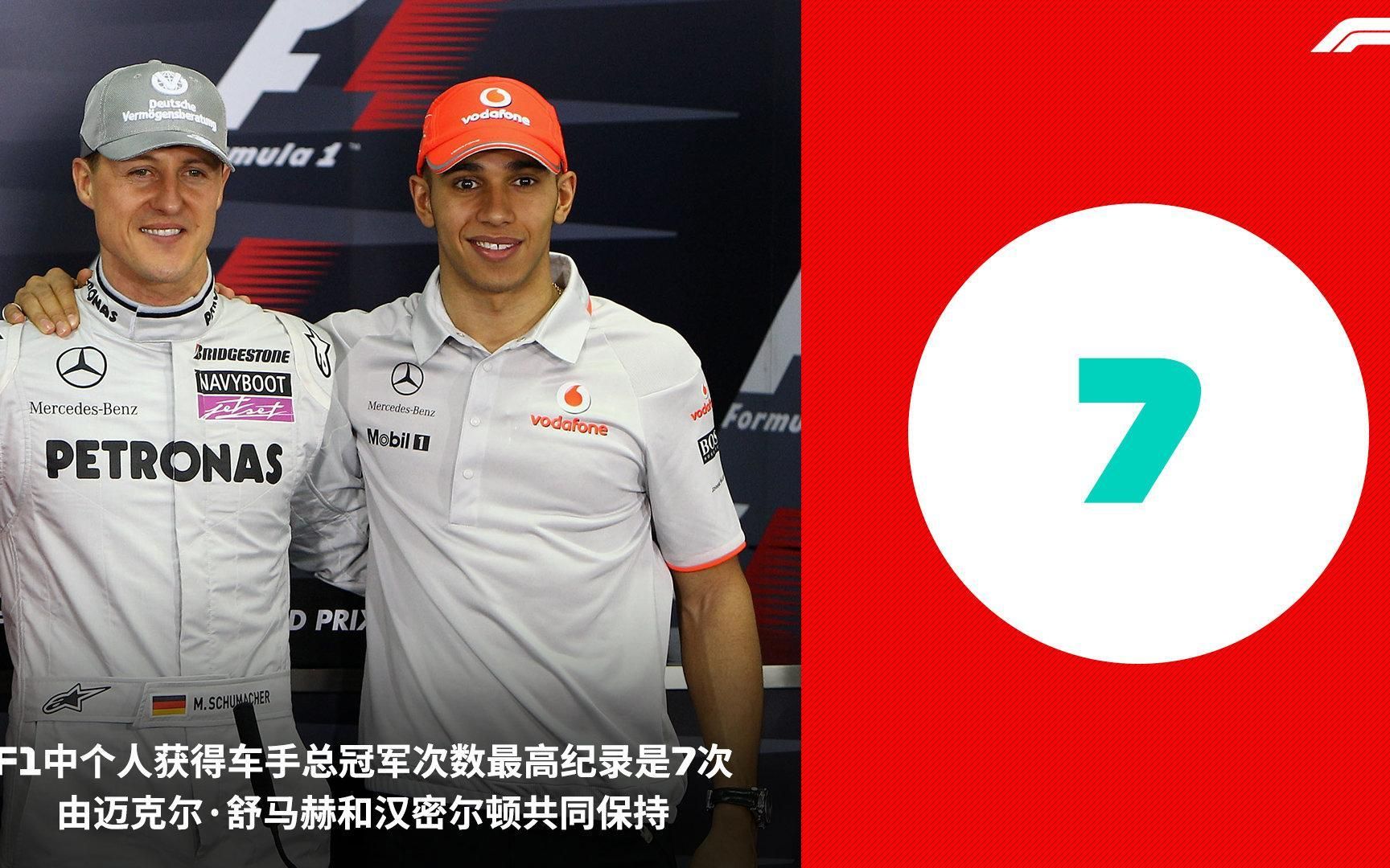 3月11日F1赛事资讯，第二阶段首日季前测试总结_哔哩哔哩_bilibili
