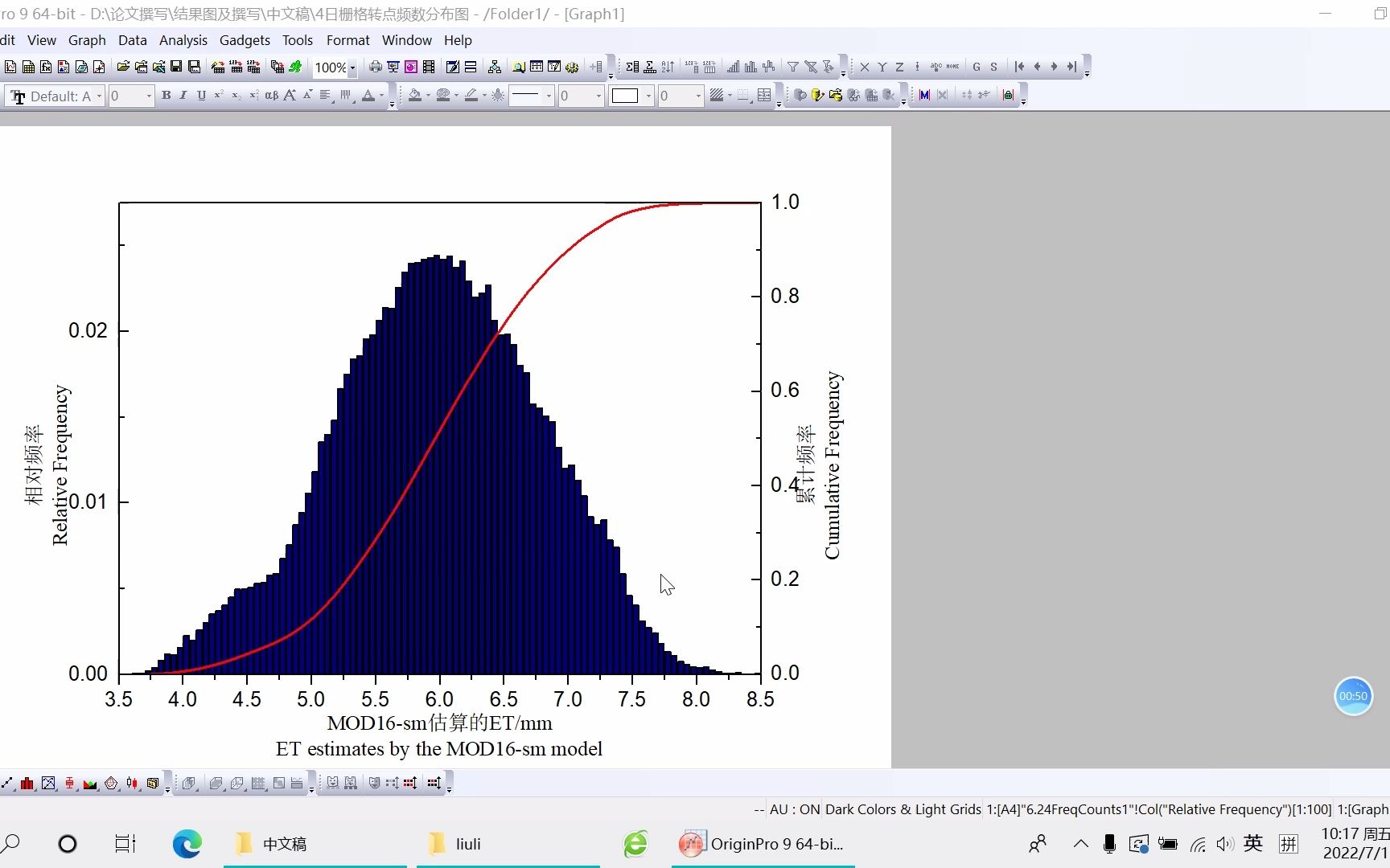 Origin绘图教程｜如何用Origin绘制粒径频率分布图