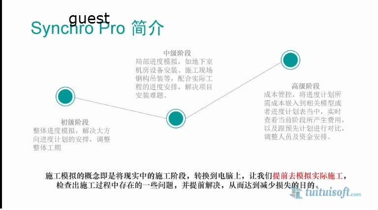 Synchro 4D基础入门视频教程_哔哩哔哩_bilibili