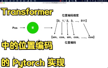 04 Transformer 中的位置编码的 Pytorch 实现（徒手造 Positional Encoding）-水论文的程序猿-水论文的 ...