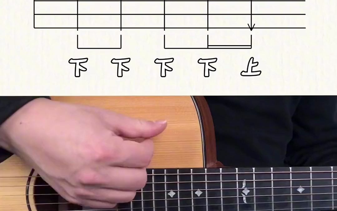 【玲音】duvet吉他谱+扫弦版+吉他翻弹[junsoundrecordings]