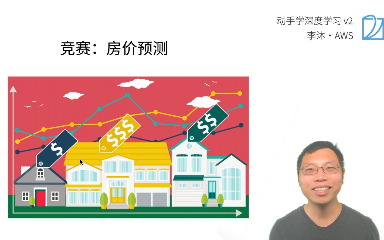 15 实战:kaggle房价预测 课程竞赛:加州2020年房价预测【动手学深 哔哩哔哩