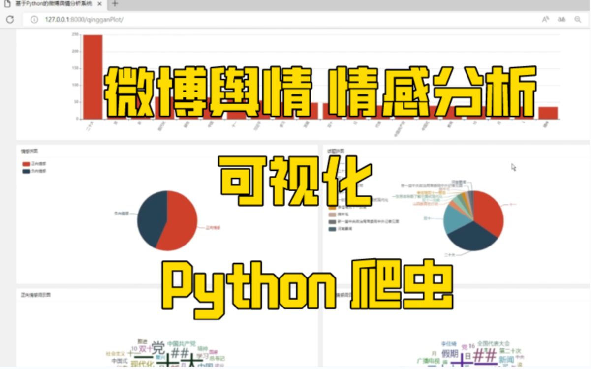 基于python微博舆情分析 微博爬虫 情感分析系统 Django框架 机器学习 Ai 计算机毕业设计 可视化大屏 视频下载 Video Downloader