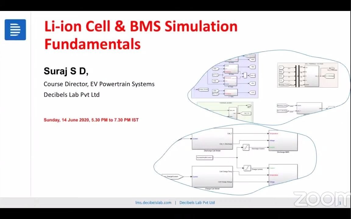 锂离子电池和 BMS 模拟基础课程matlab simulink仿真建模_哔哩哔哩_bilibili