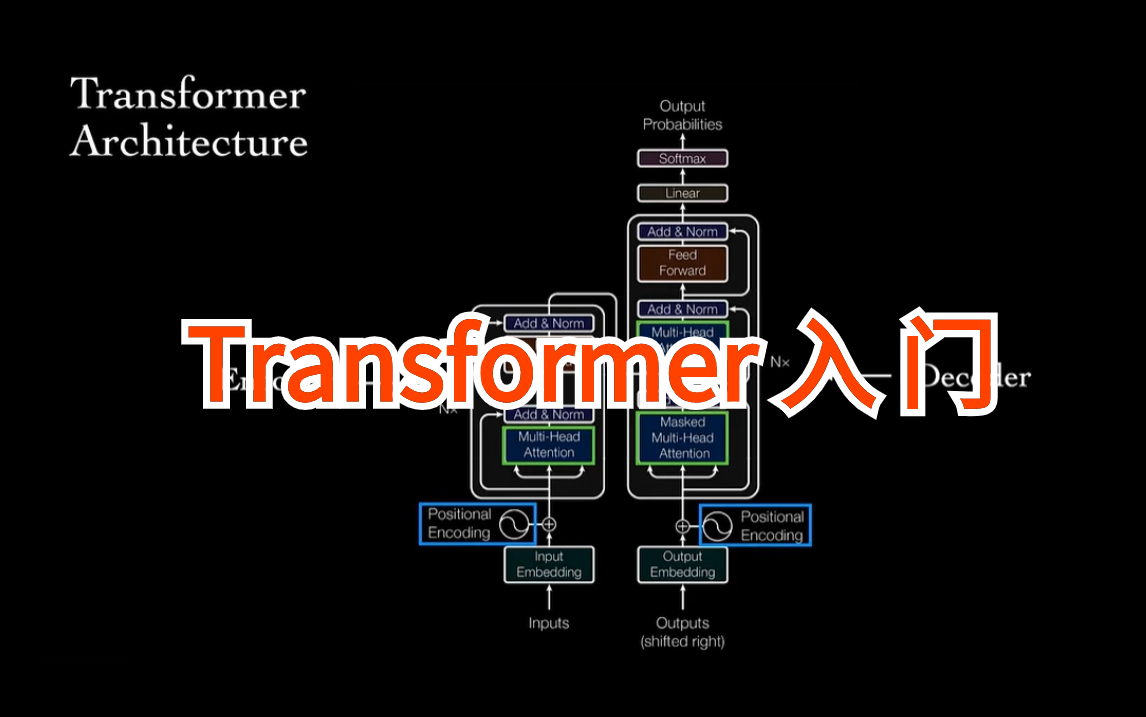 论文解读+代码复现！【Transformer入门】计算机大佬3小时讲解Transformer技术原理！带你轻松学透Transformer,草履 ...