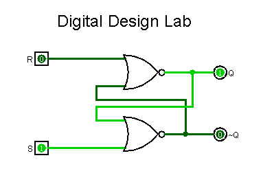 Logisim基本使用_哔哩哔哩_bilibili