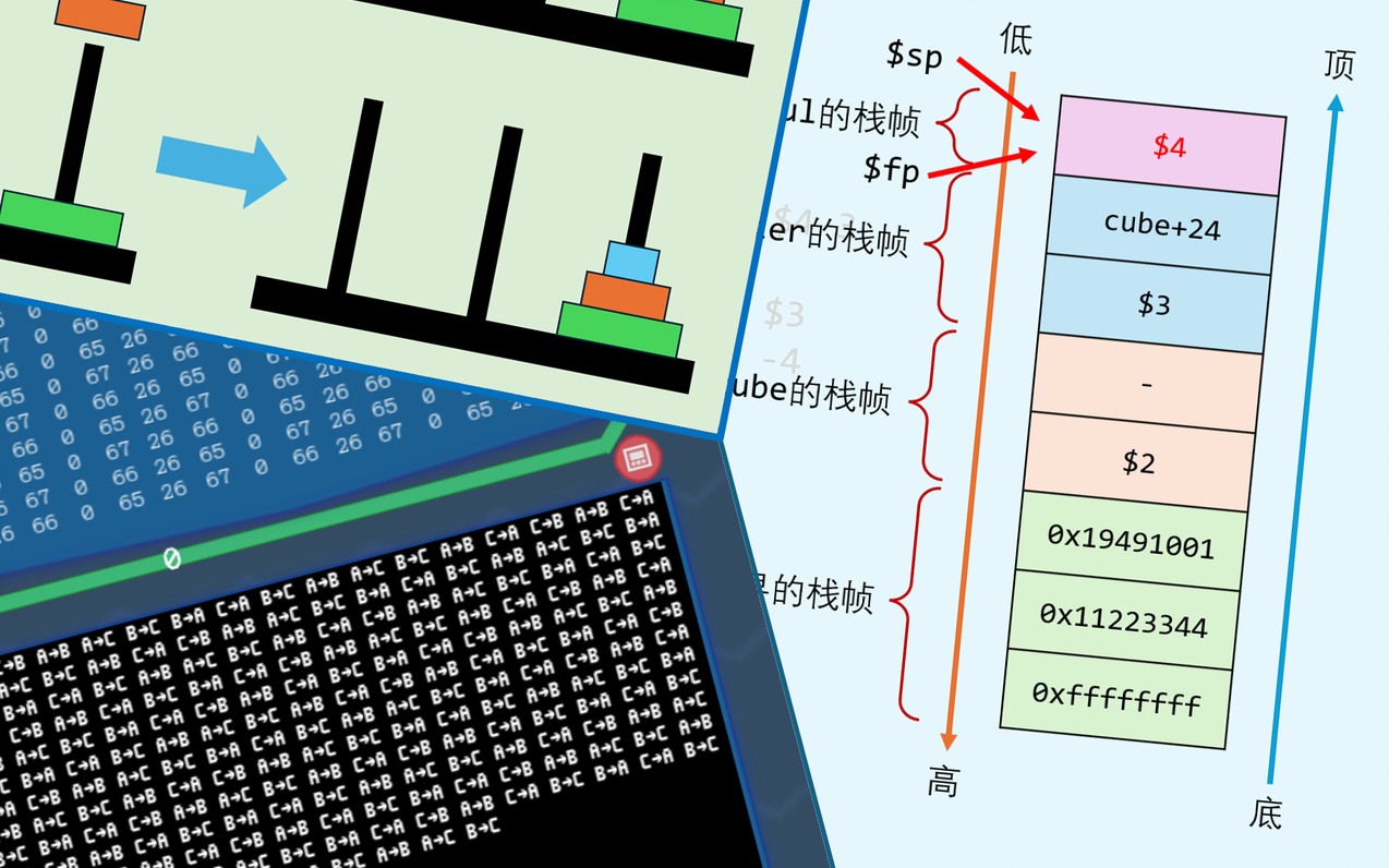 [图灵完备×CSAPP] —— 《图灵完备》与过程调用 - 哔哩哔哩