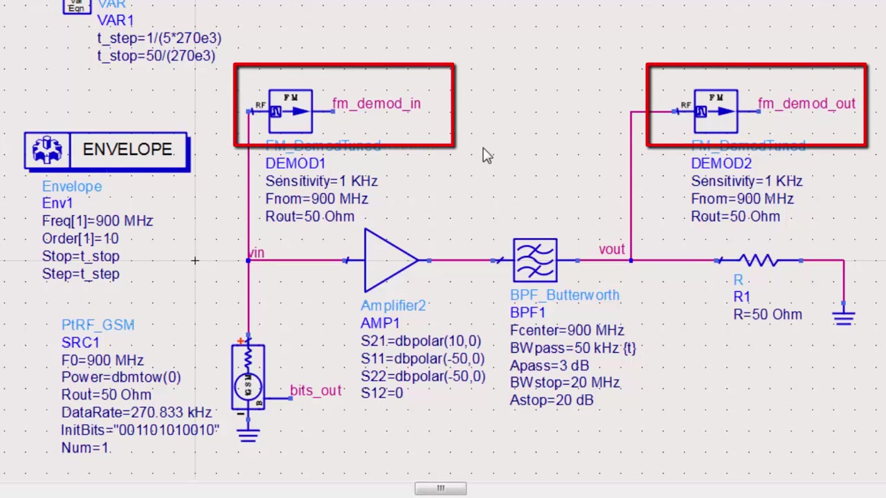 [ADS教程][基础教程]ADS各组件的介绍及使用[Keysight](已授权转载)_哔哩哔哩 (゜-゜)つロ 干杯~-bilibili