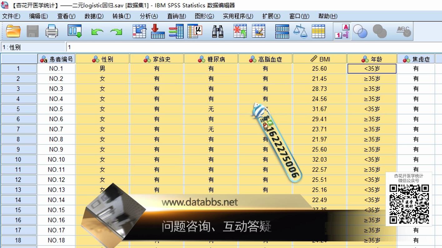 SPSS二元logistic回归分析的操作及结果解读 - 哔哩哔哩