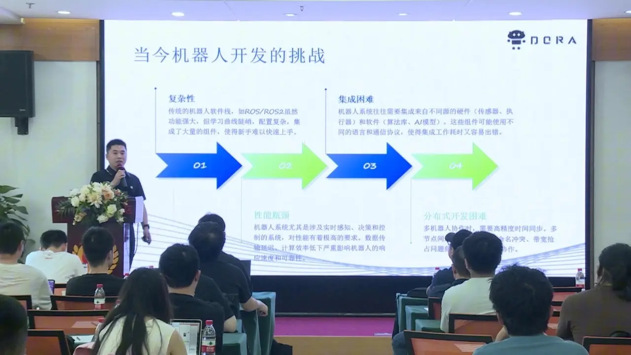 Dora-rs：用 Rust 赋能下一代机器人开发｜李扬_哔哩哔哩_bilibili