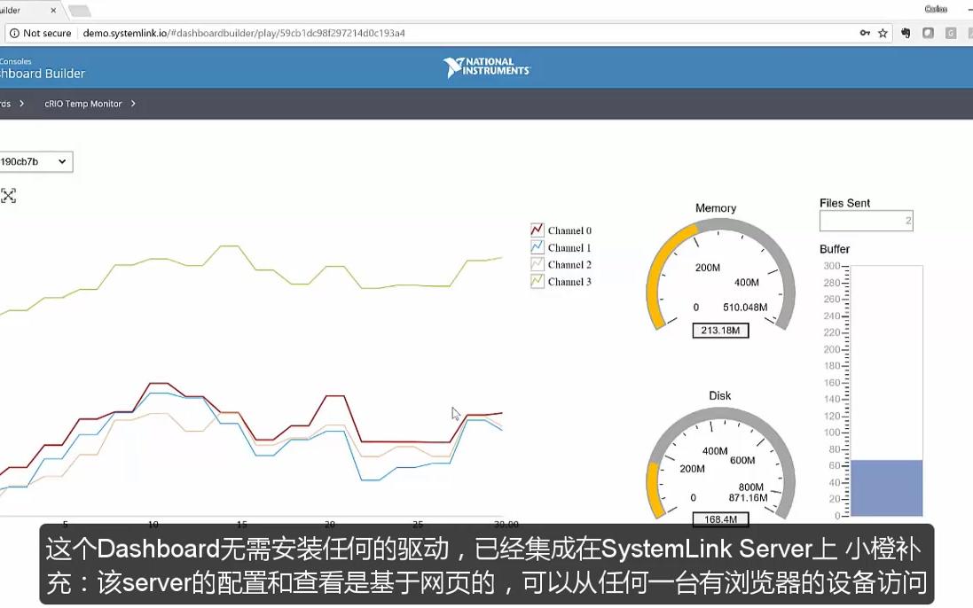 SystemLink 分布式系统管理工具介绍之 数据可视化_哔哩哔哩_bilibili