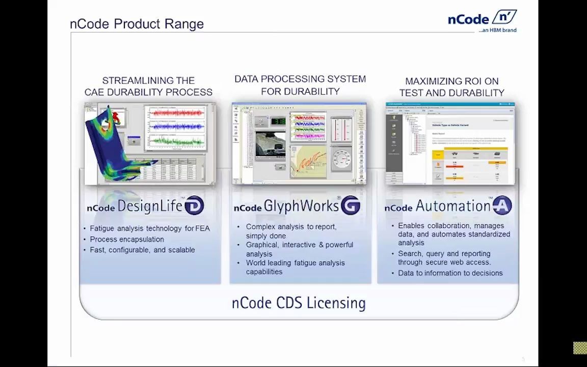 使用nCode进行基于有限元的疲劳分析_哔哩哔哩_bilibili