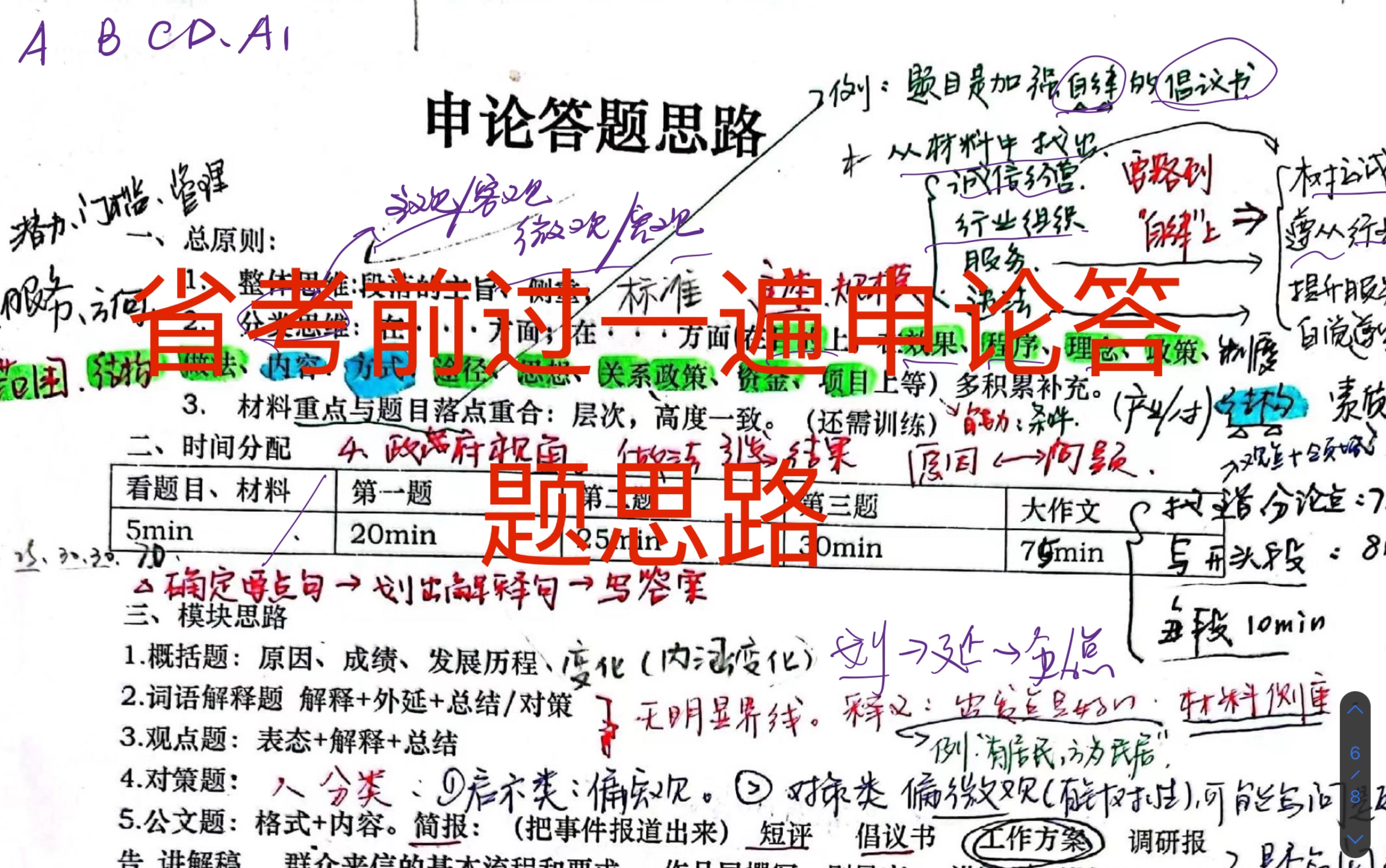 省考前过一遍申论答题思路 哔哩哔哩