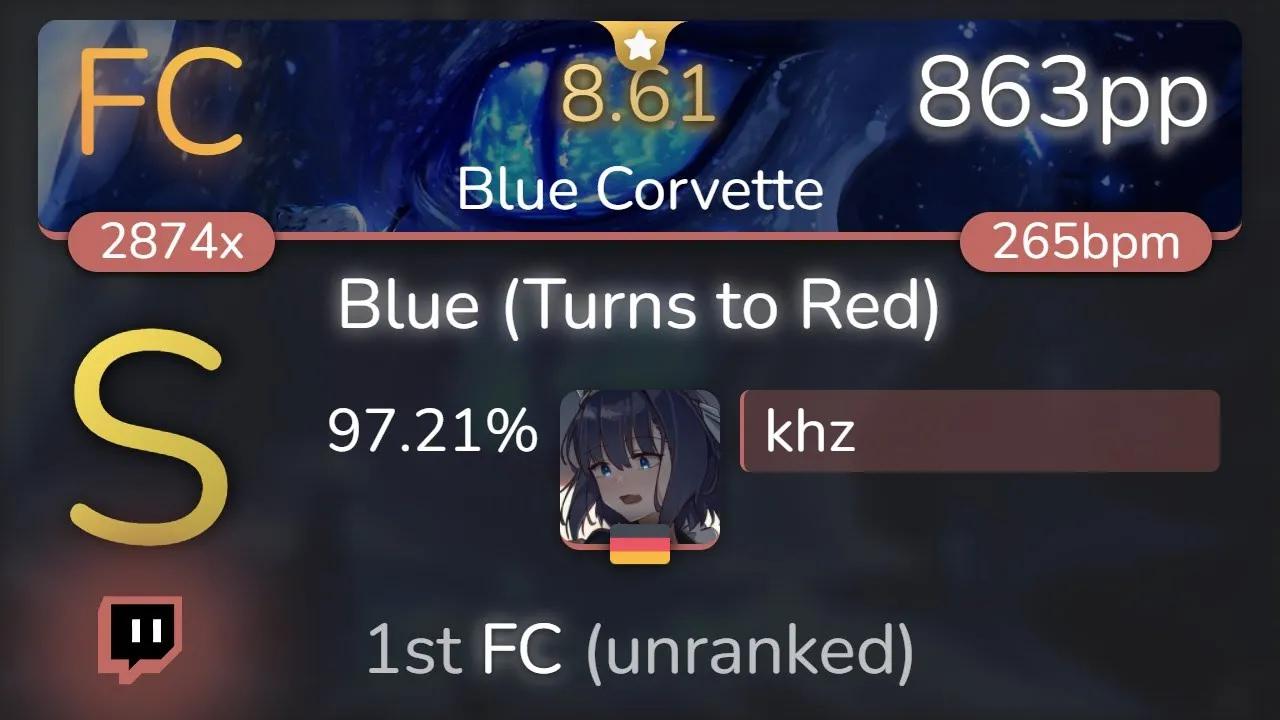 [8.61⭐Live] khz | Fleshgod Apocalypse - Blue (Turns to Red) [Blue ...