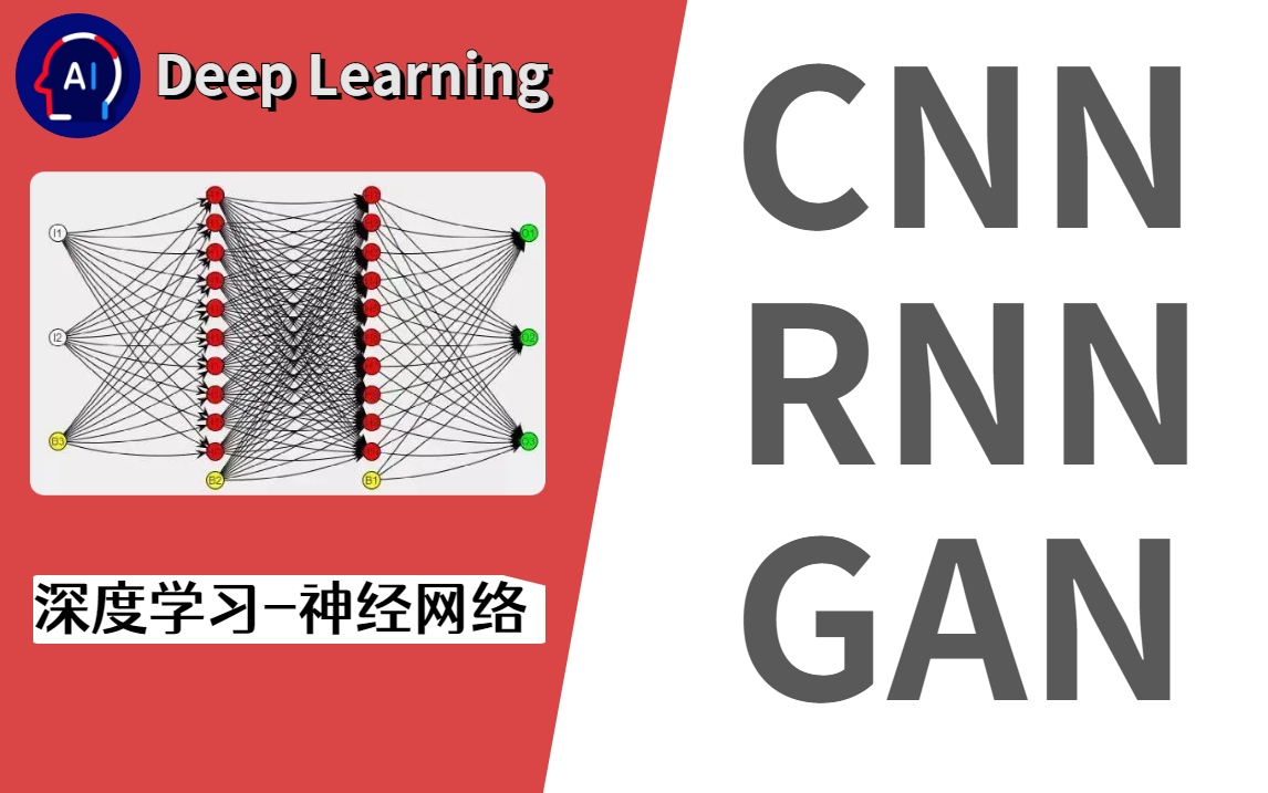 【深度学习神经网络入门到实战】计算机博士居然半天就教会了我三大神经网络模型（CNN/RNN/GAN）比导师讲的细致多了-人工智能、计算机视觉 ...