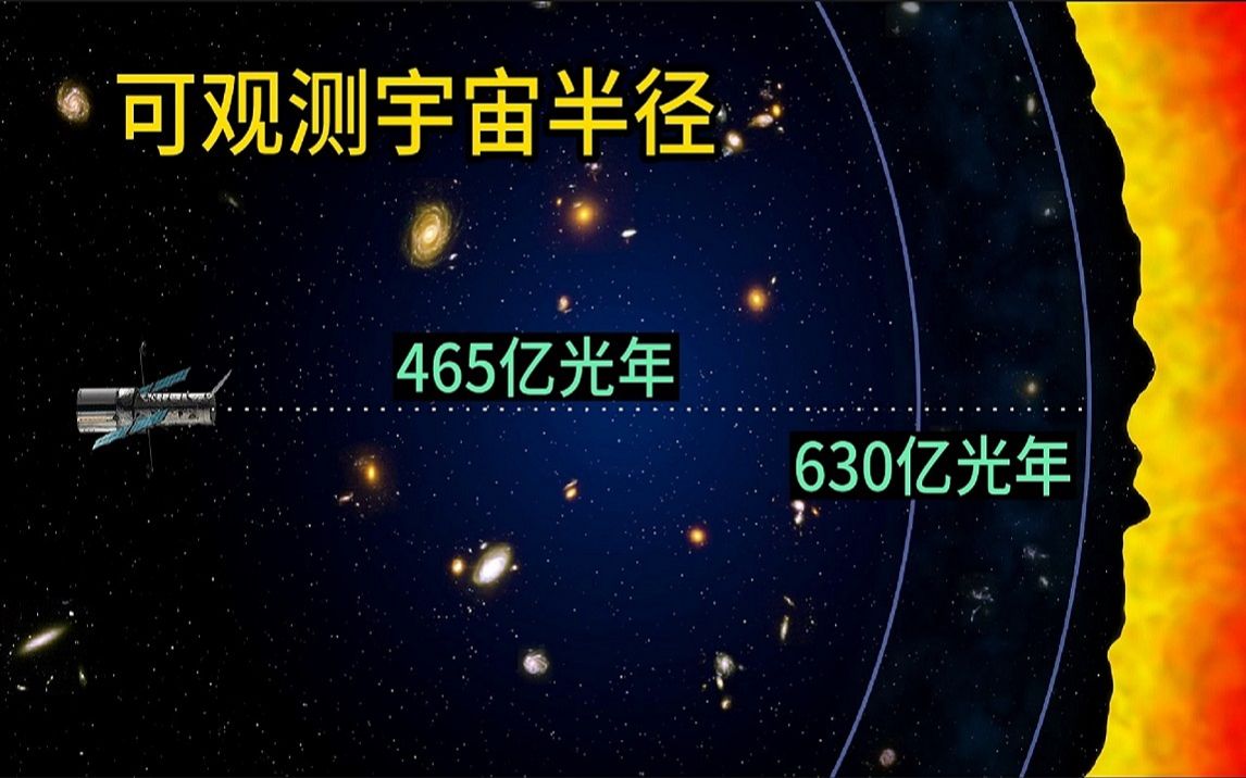 ROXs-42Bb会是已知最大行星么？