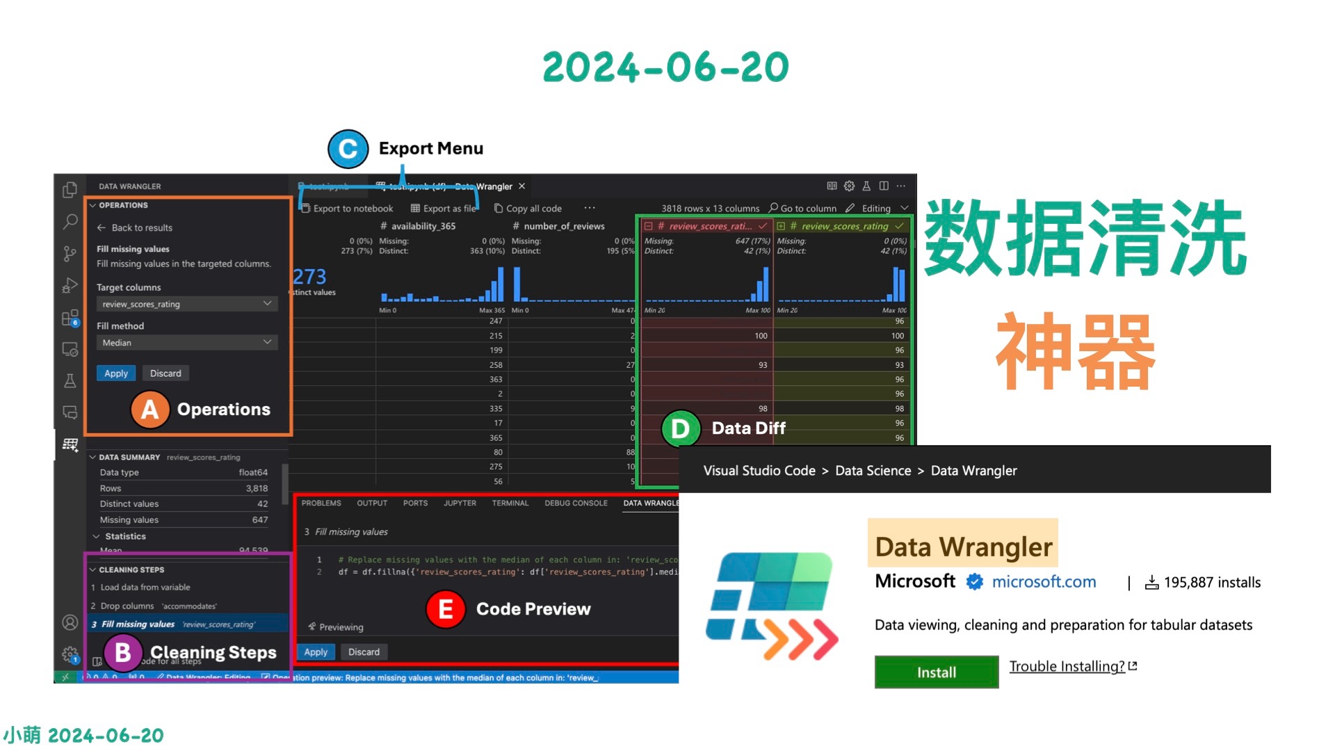 【小萌发现】数据清洗｜神器: Data Wrangler帮你写代码？！-小萌Annie-小萌Annie-哔哩哔哩视频