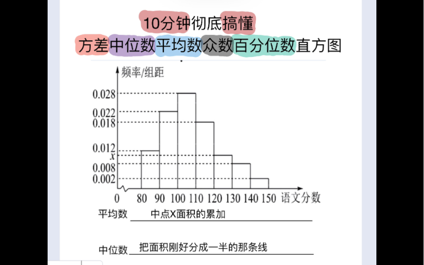 【10分钟】彻底搞懂【百分位数】【中位数】【方差】平均数众数直方图 哔哩哔哩 