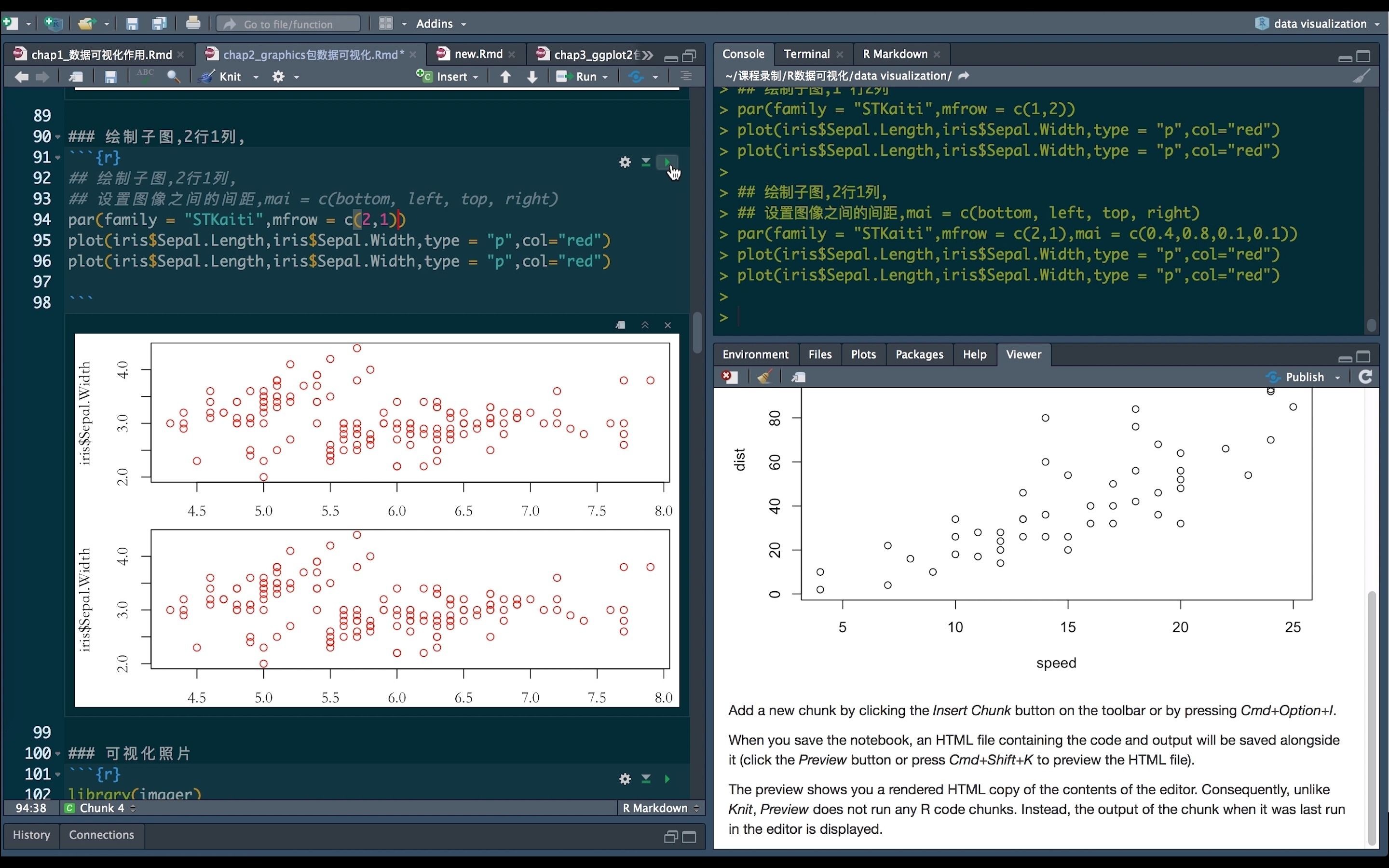 R语言数据可视化系列～S02-2 R语言使用graphics包绘制子图