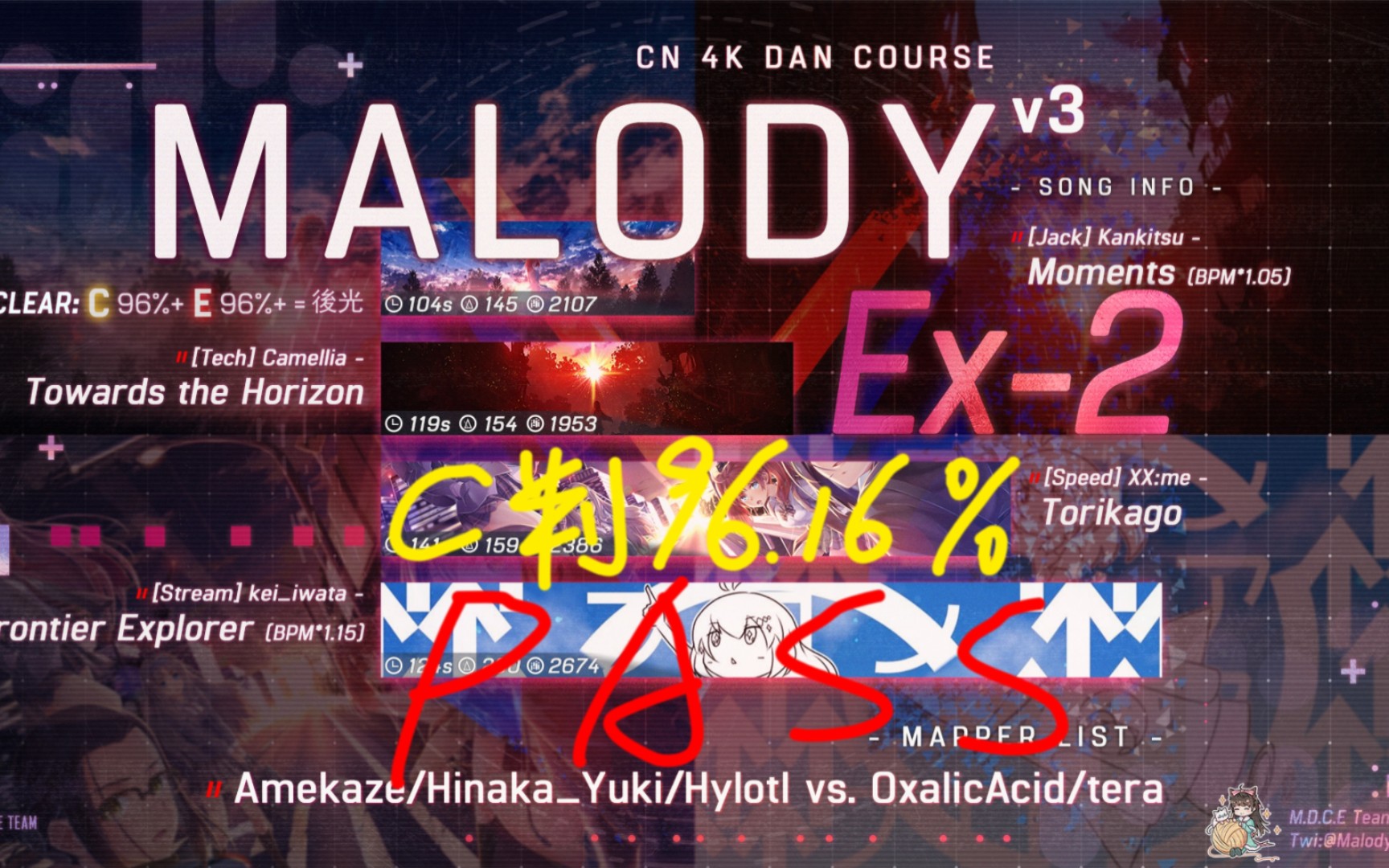 【Malody】4k Extra-2dan v3 pass [ 回放 / c判 / Acc 96.16% ]-亚子的星怒_official-亚 ...