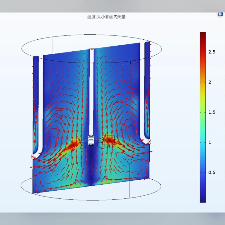 COMSOL双目标流固耦合拓扑优化，欢迎交流讨论。