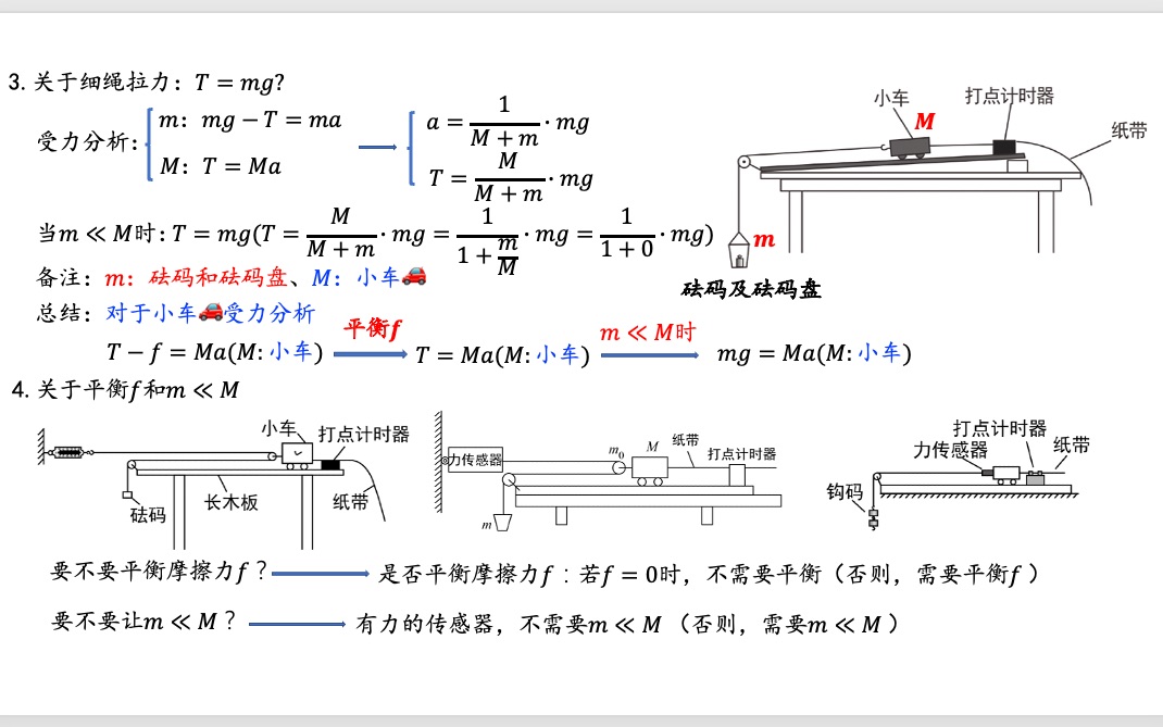32【验证牛顿第二定律实验】17分钟搞懂！“牛二验证实验” 哔哩哔哩 