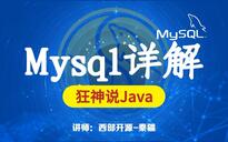 Java学习完整路线，强烈建议收藏转发 - 哔哩哔哩