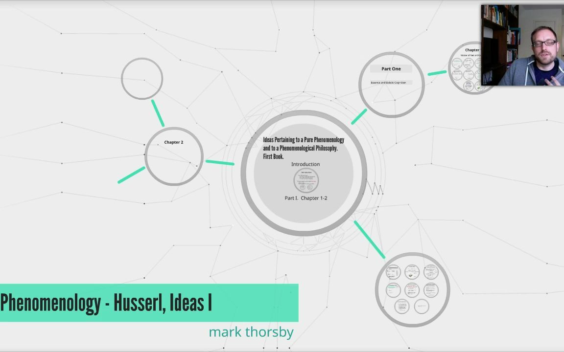 Mark Thorsby】现象学课程：2 Husserl Ideas - 哔哩哔哩