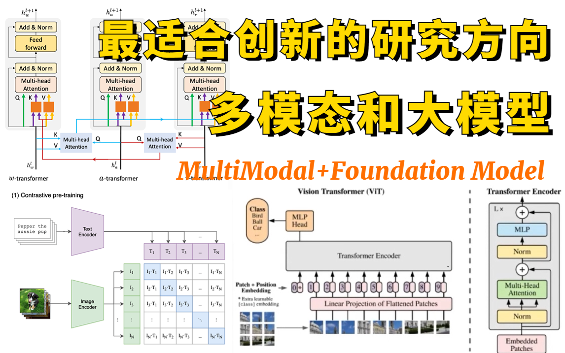 【最适合创新的研究方向】多模态和大模型原理详解！北大博士后带你快速搞定迄今为止最先进的多模态模型！—NLP自然语言处理