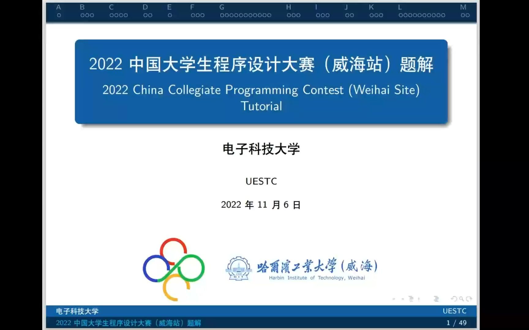 2022 CCPC（威海）题解 - 视频下载 Video Downloader