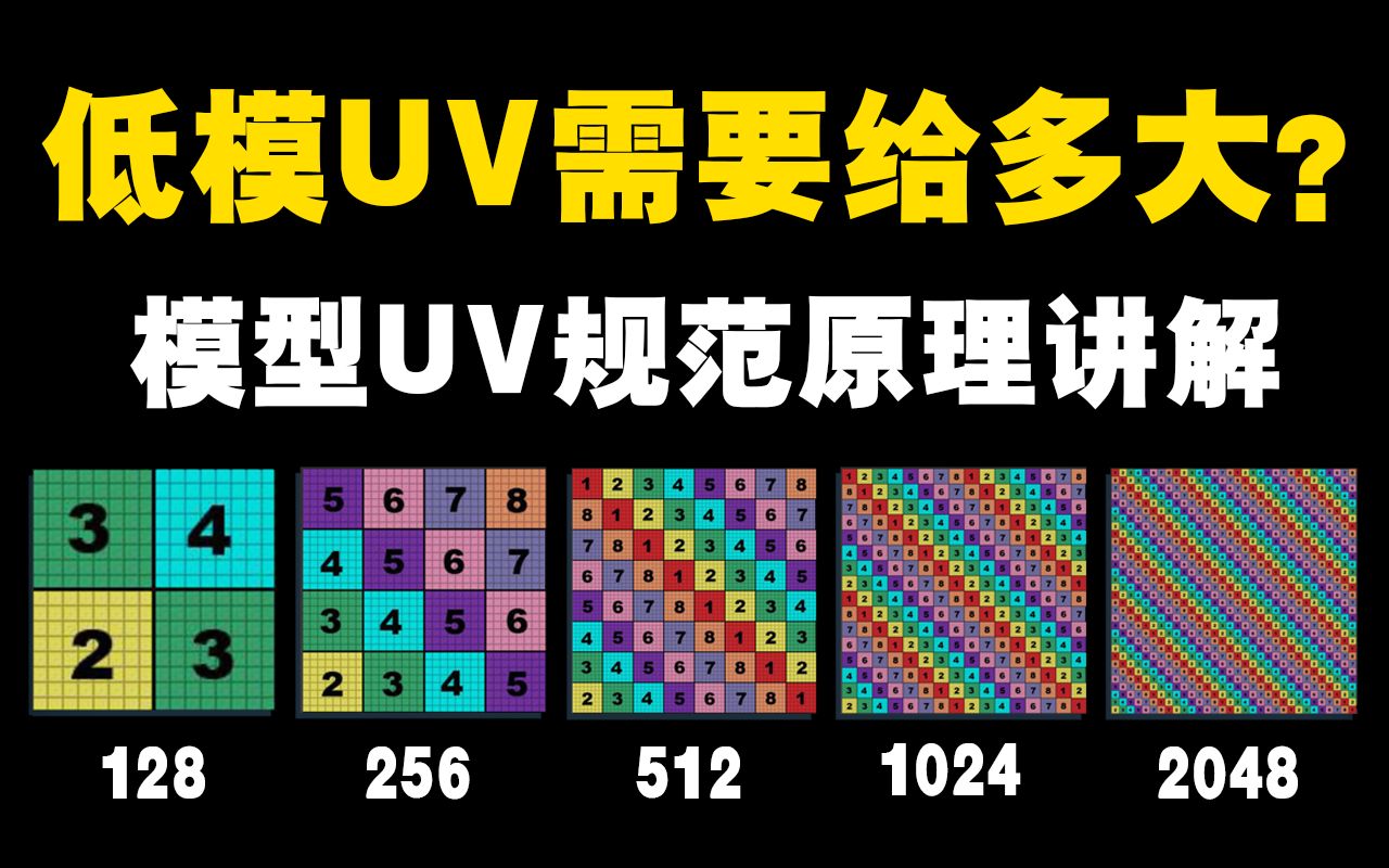 3DMAX模型UV基础教学！你知道模型贴图UV多大合适吗？UV像素原理讲解【3d - 哔哩哔哩