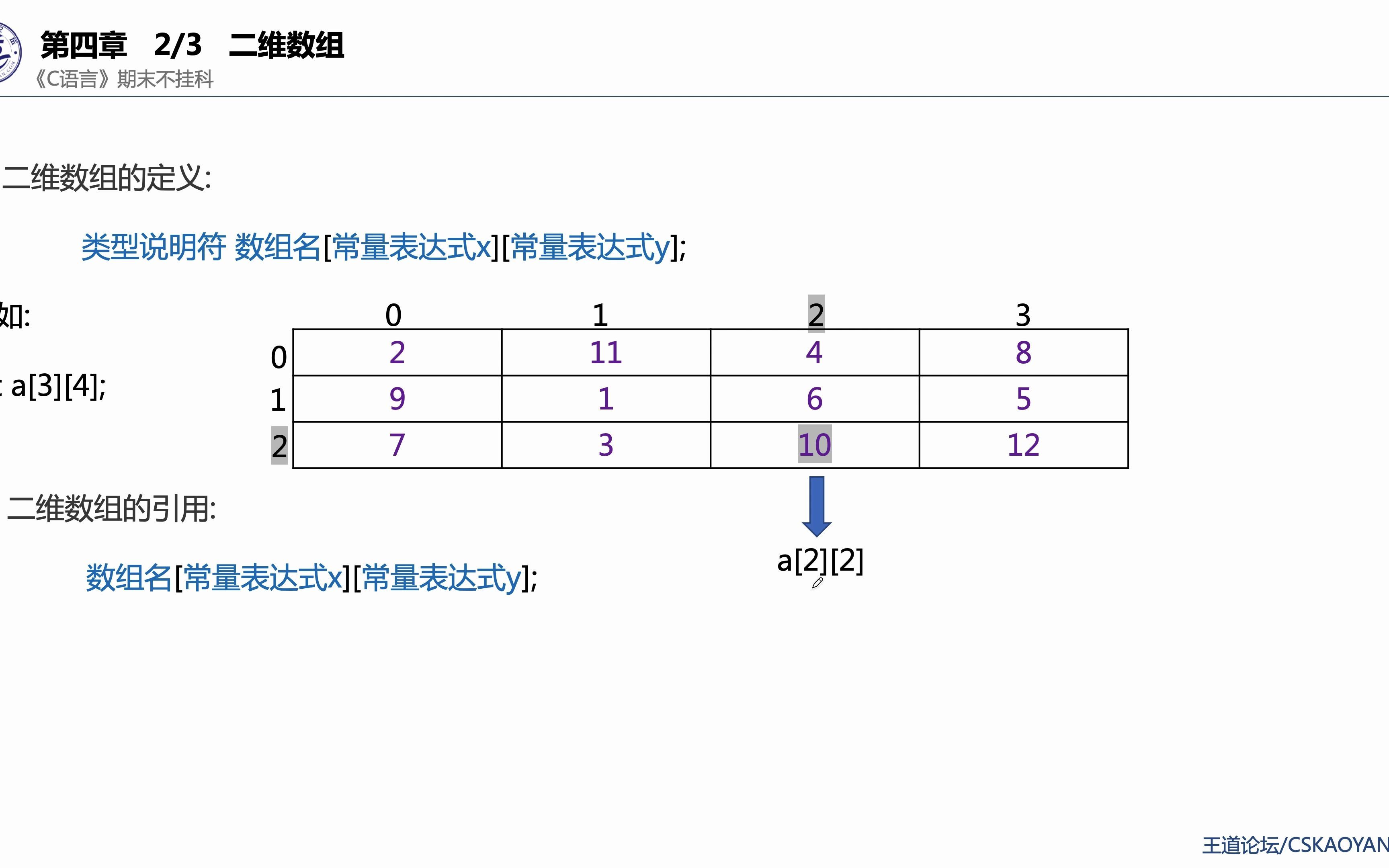 第四章 数组中 哔哩哔哩