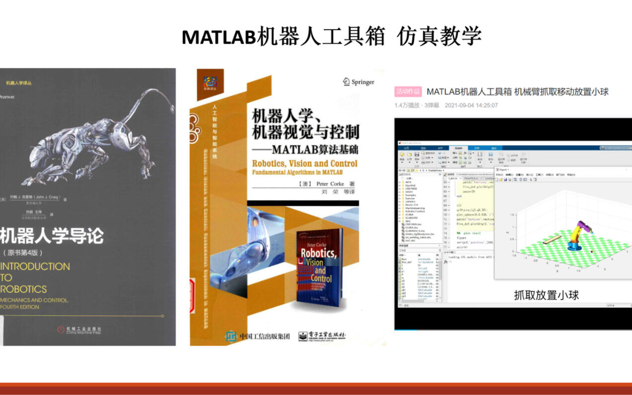 Matlab机器人工具箱104 机械臂仿真教学(未完结) 哔哩哔哩