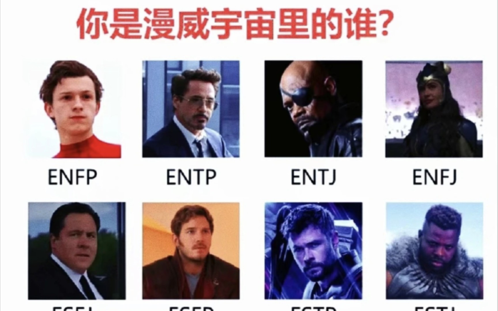 MBTI遇到漫威宇宙～-MBTI侦探所-MBTI侦探所-哔哩哔哩视频