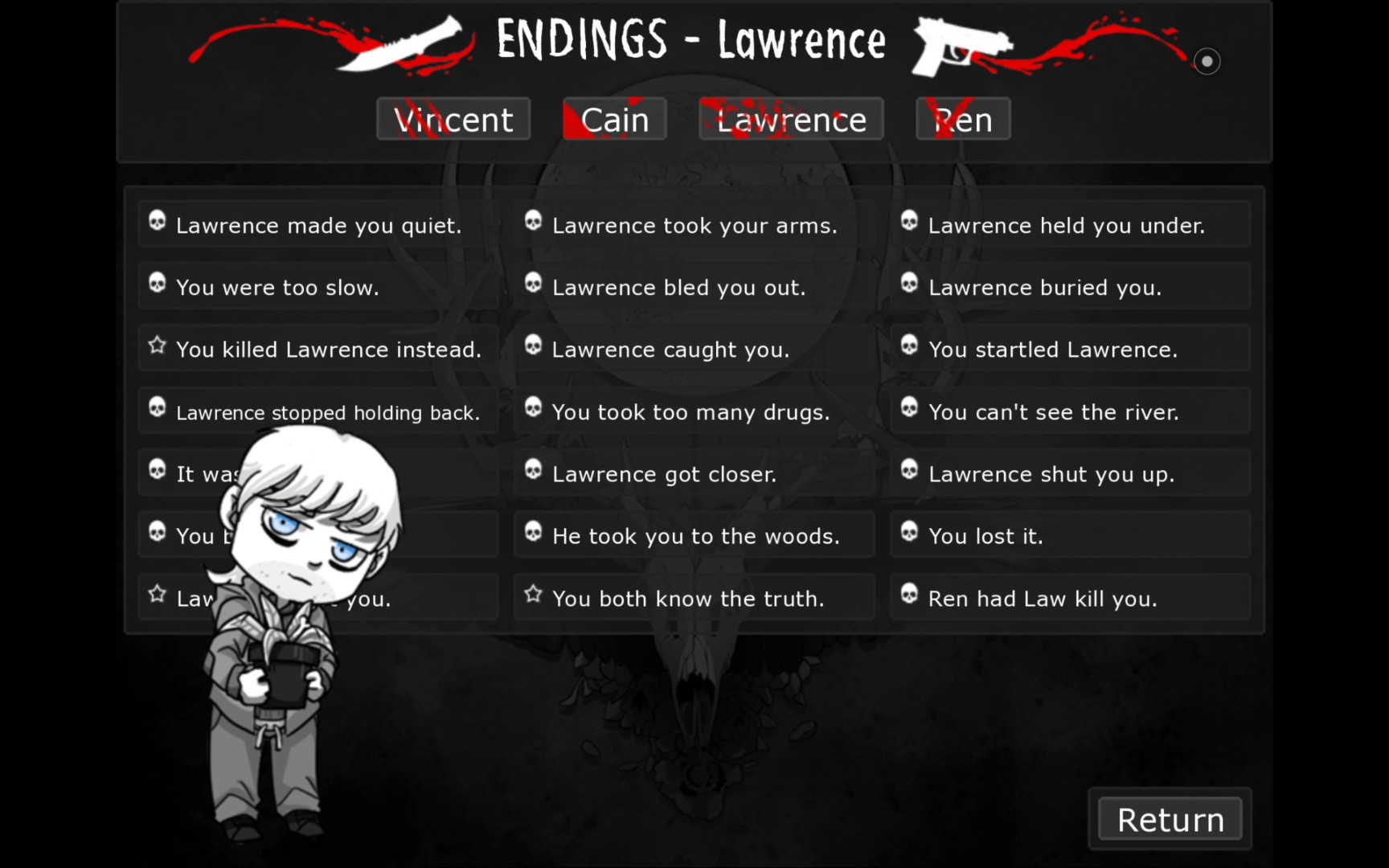 【机翻实况】The Price Of Flesh Celia线(全结局)