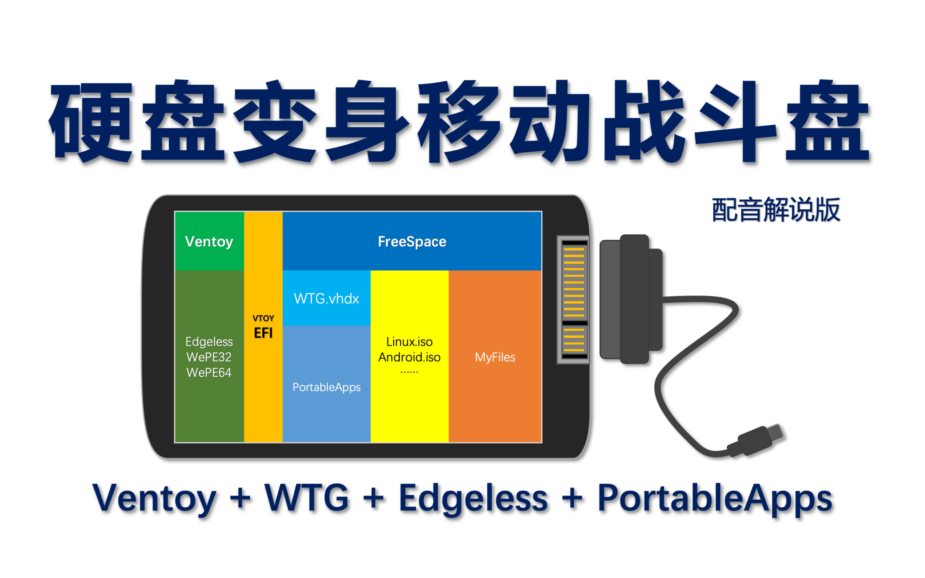 一次装机100台！iVentoy，新一代PXE网启服务器使用指南