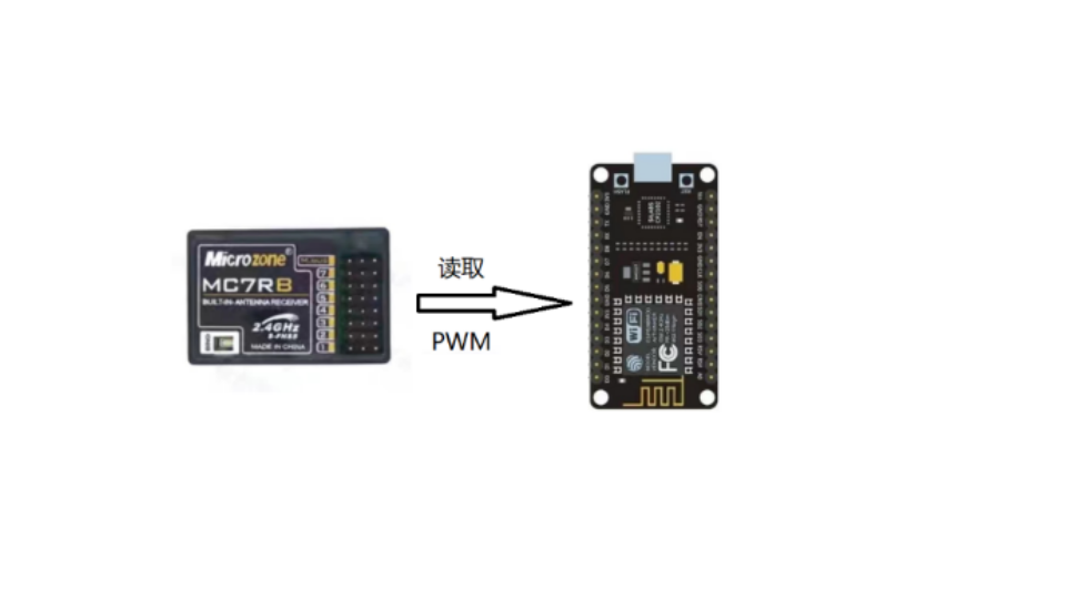 【附源码】esp8266读取rc接收机pwm通道值 哔哩哔哩 