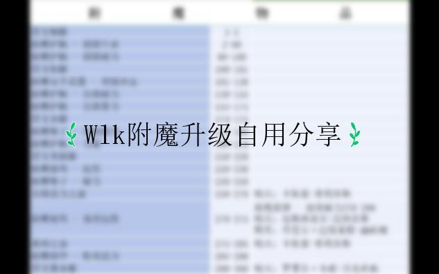 WLK附魔1-450升级自用分享 - 哔哩哔哩