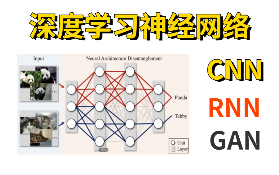 我居然3小时学懂了深度学习神经网络入门到实战，多亏了这个课程，看不懂你打我！！！ 哔哩哔哩 