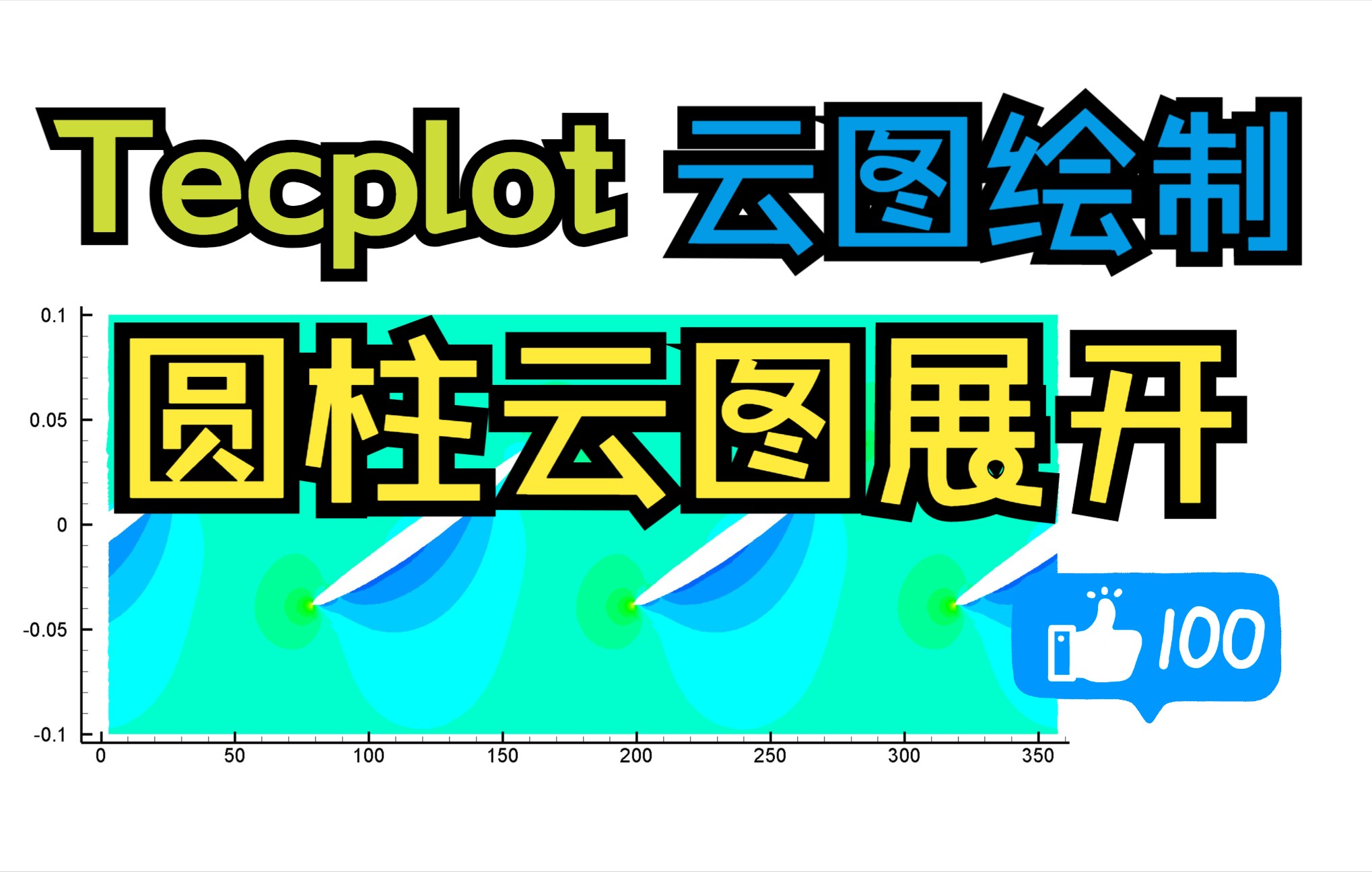 【交通大学渣】Tecplot 圆柱云图展开成2D Blade to blade云图绘制 - 视频下载 Video Downloader