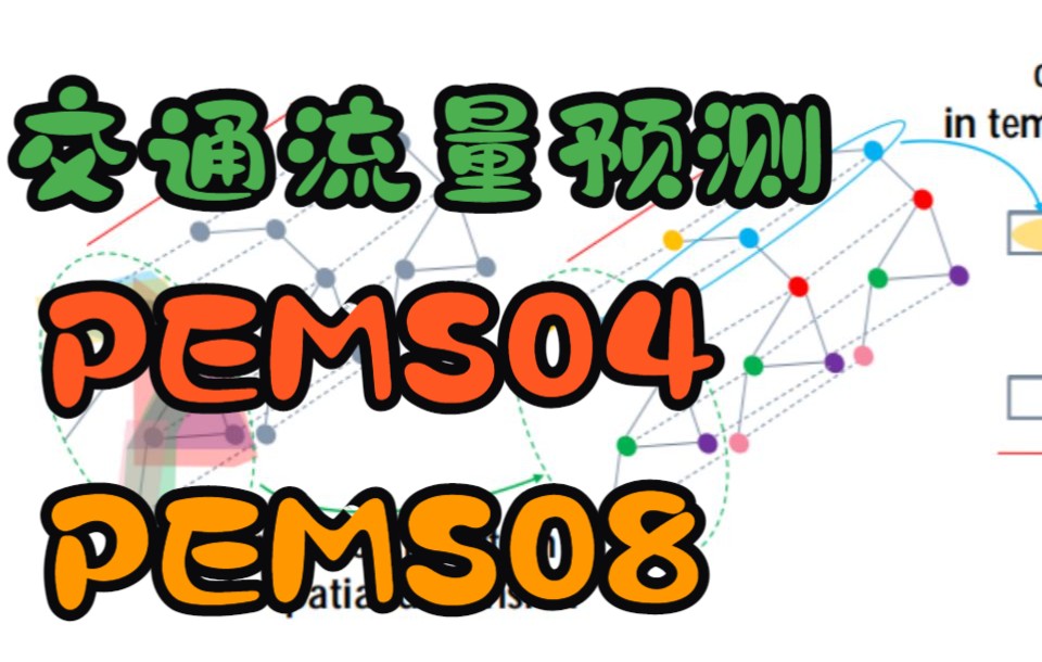 交通流量预测ASTGCN代码讲解 1 数据集介绍 + prepareData | pems04 pems08_哔哩哔哩_bilibili