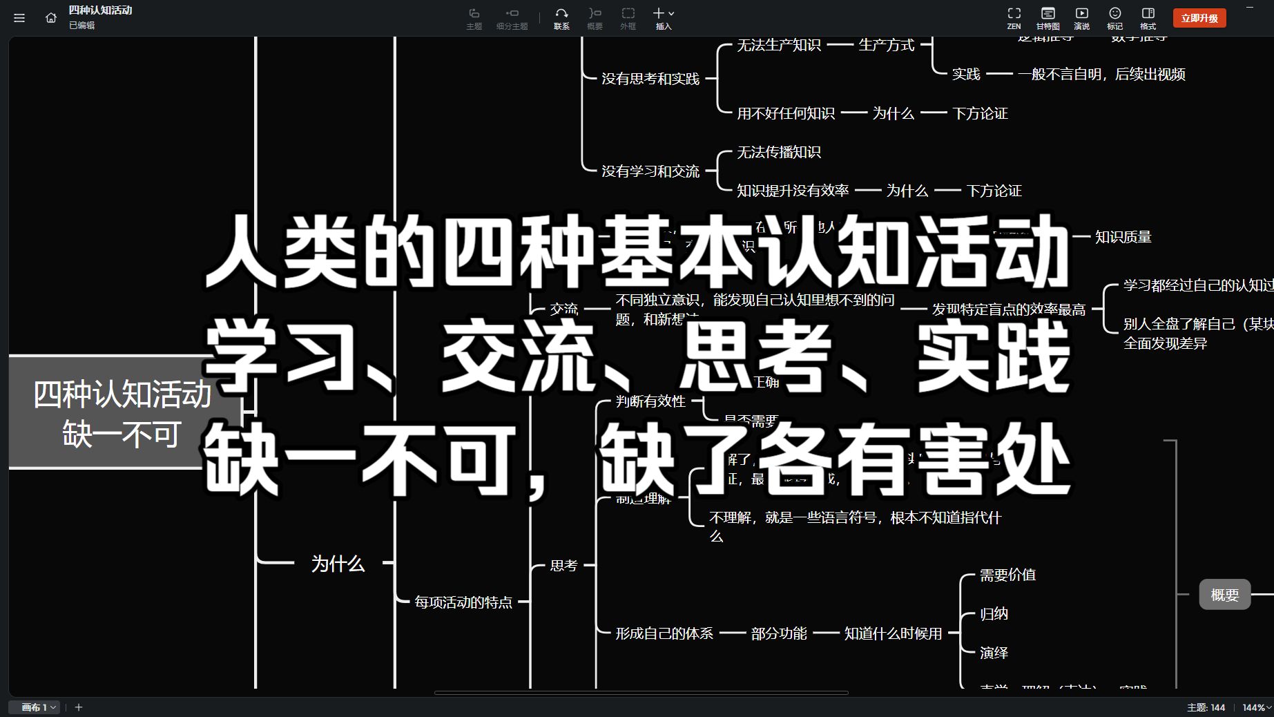 改变命运的两本书：一本提高认知，一本提升执行力！-我回来了啊哈哈哈哈-默认收藏夹-哔哩哔哩视频
