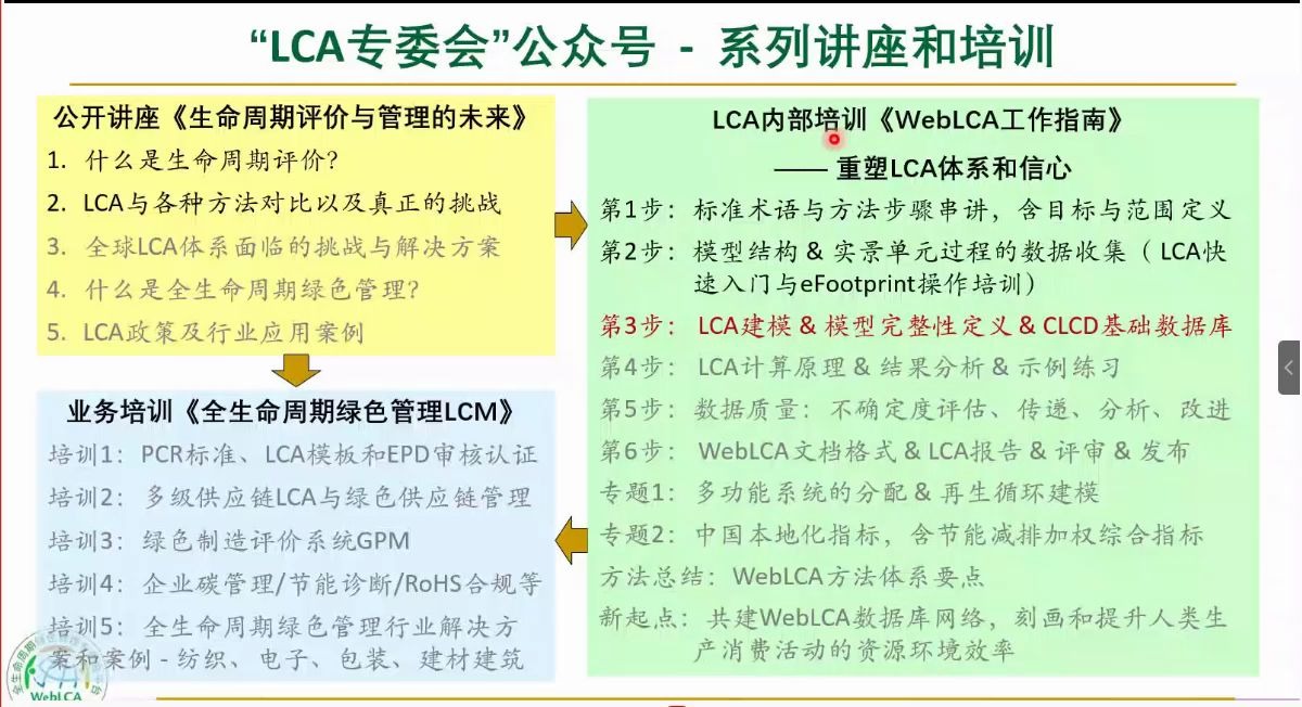 LCA第3课_哔哩哔哩_bilibili