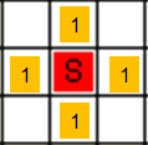 Maze Routing Algorithm（李氏算法） - 哔哩哔哩