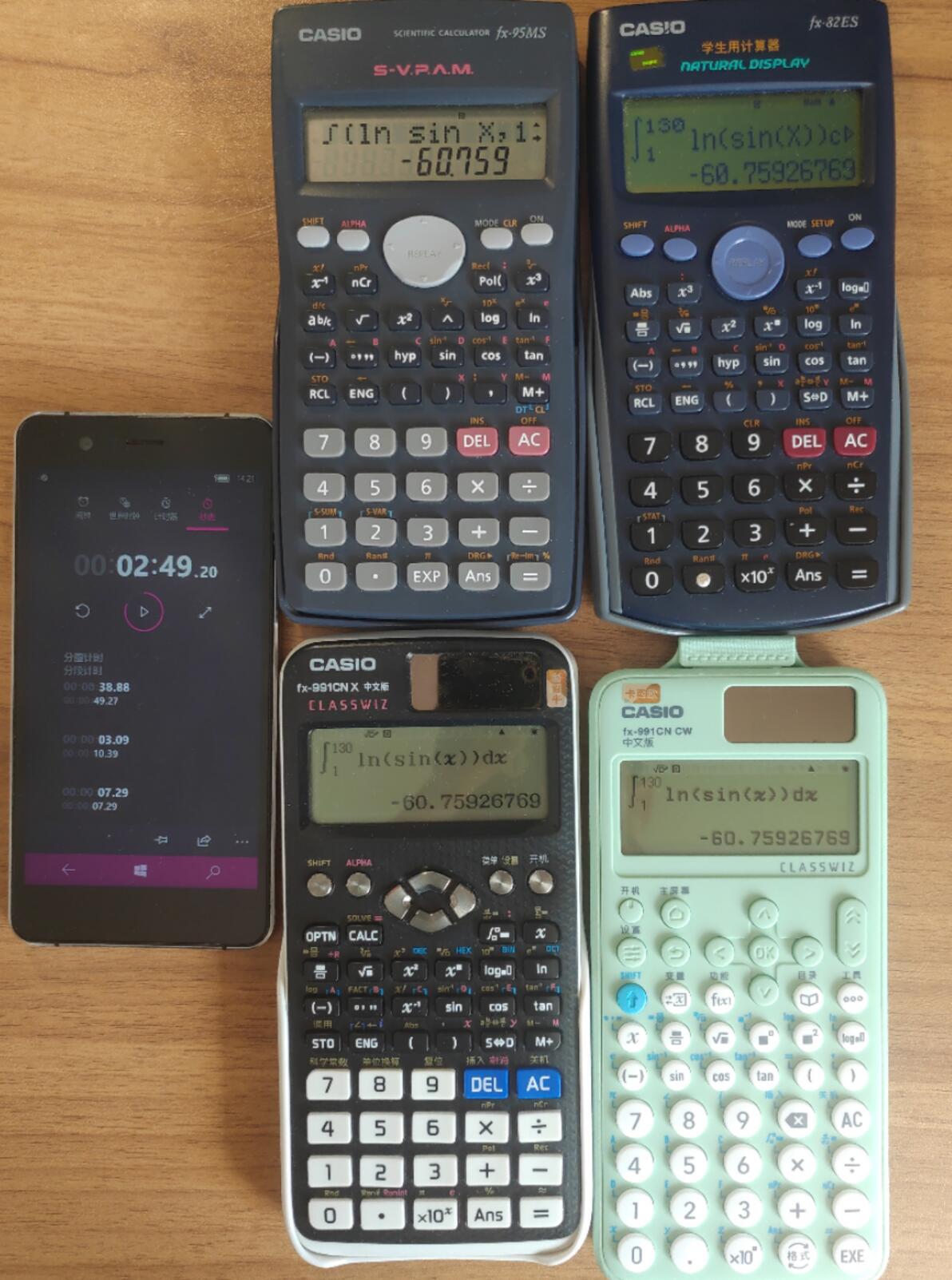 卡西欧新品计算器——fx-991CN CW测评 - 哔哩哔哩