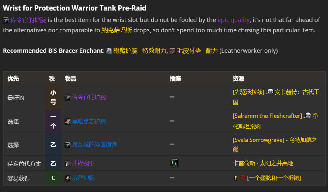 魔兽世界WLK，防战团本前BIS装备及出处一览 - 哔哩哔哩