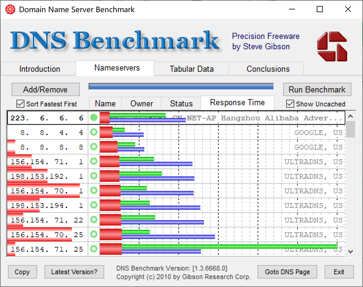 电脑小技巧之如何选择适合自己的DNS - 哔哩哔哩